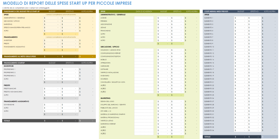 Modelli di nota spese per piccole imprese gratuiti | Smartsheet