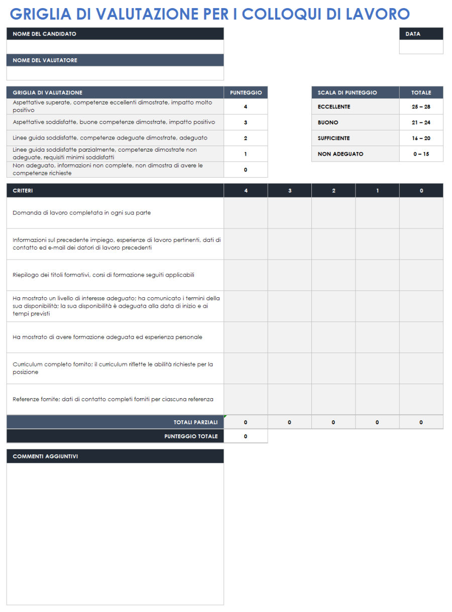 15 modelli di griglia di valutazione gratuiti | Smartsheet