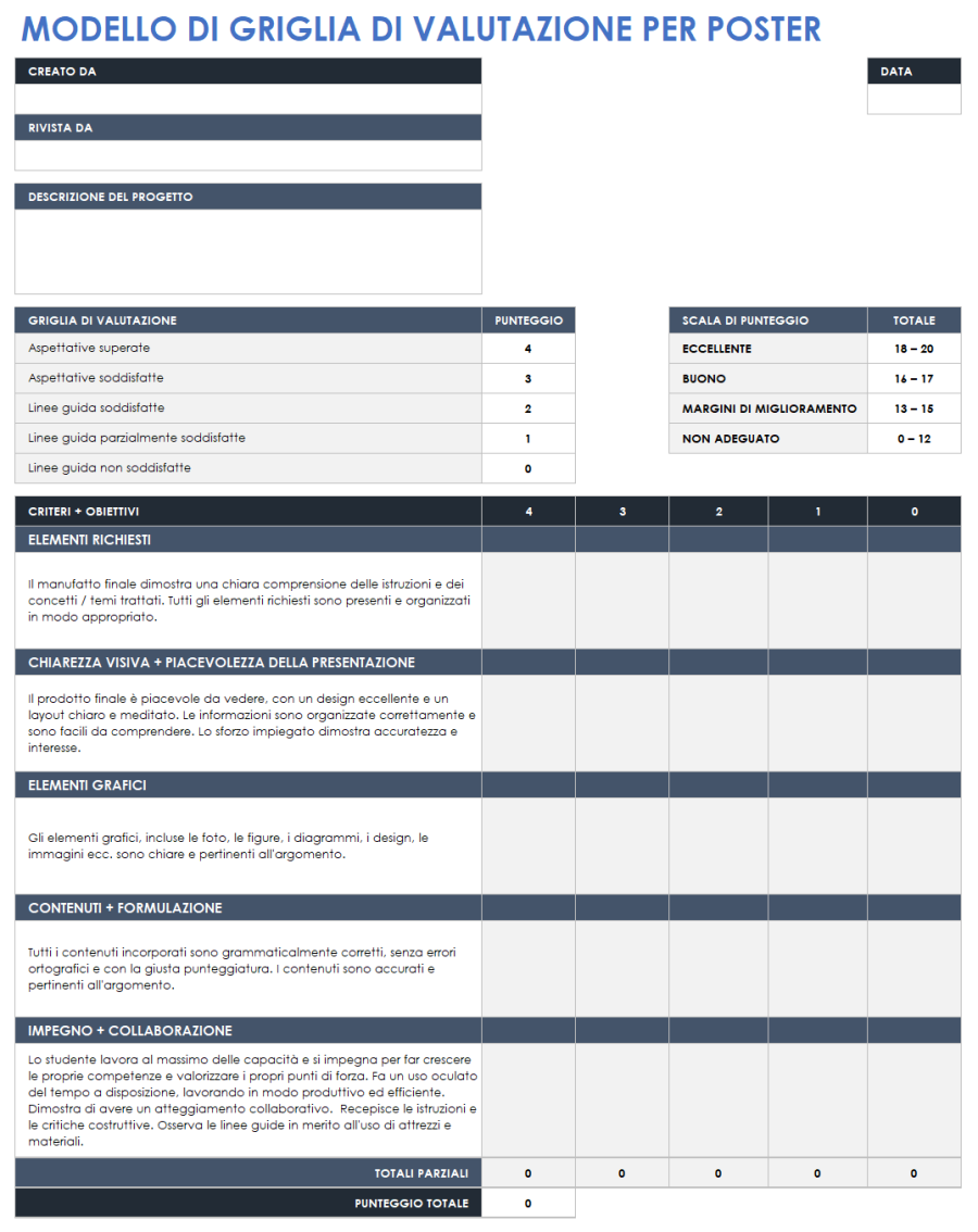15 modelli di griglia di valutazione gratuiti | Smartsheet