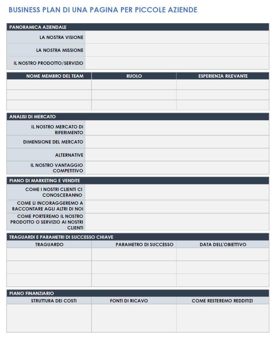 Modelli PDF gratuiti di business plan | Smartsheet
