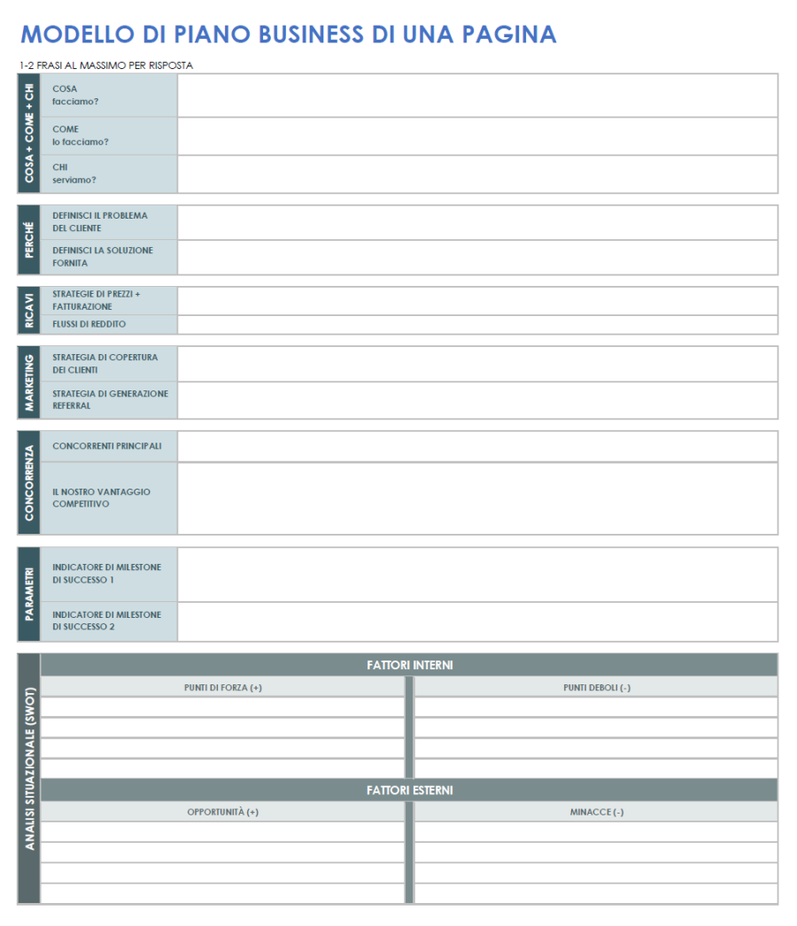 Modelli PDF gratuiti di business plan | Smartsheet