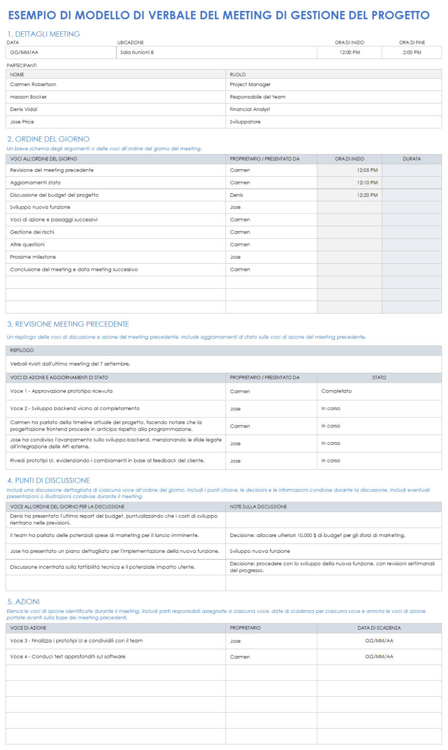 Modelli gratuiti di verbali per meeting di gestione dei progetti