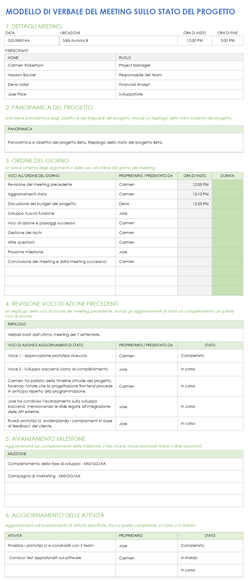 Modelli gratuiti di verbali per meeting di gestione dei progetti