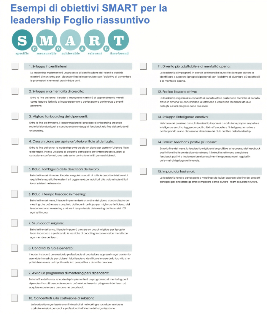 28 esempi di obiettivi SMART per leader | Smartsheet