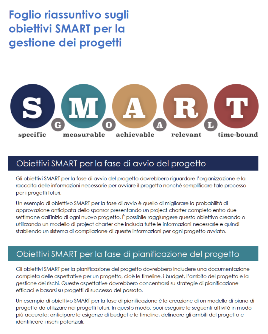 Obiettivi SMART per project manager | Smartsheet