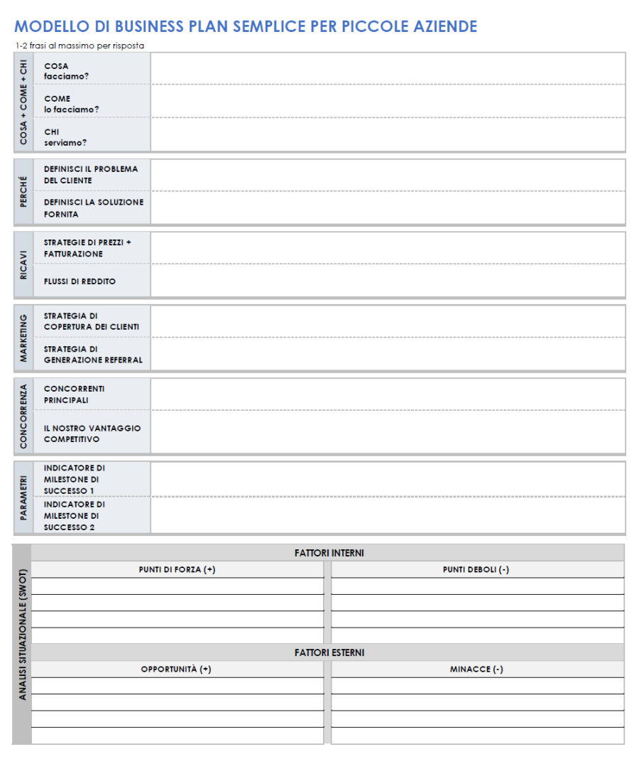 Modelli PDF gratuiti di business plan | Smartsheet