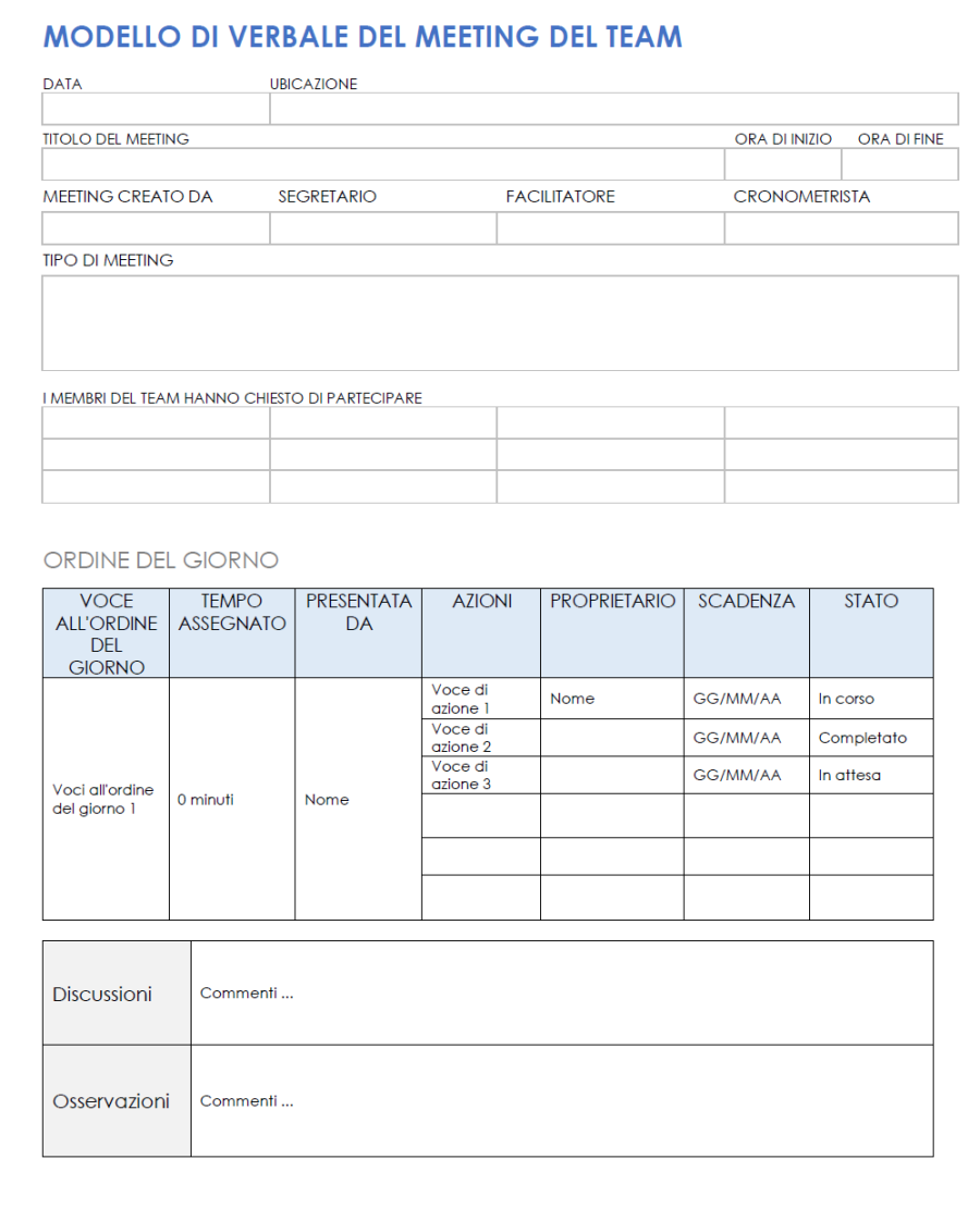 Modelli gratuiti di meeting del team | Smartsheet