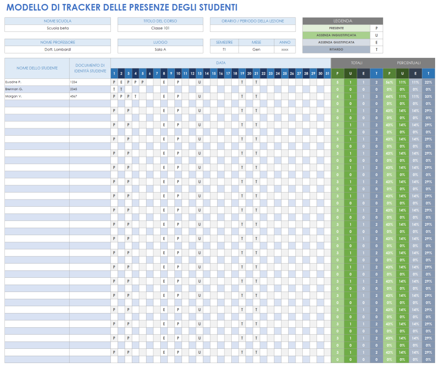 Modelli gratuiti di fogli presenze in formato Google Sheets con guida ...