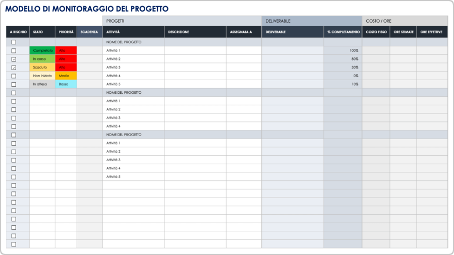 Modelli gratuiti di gestione dei progetti | Smartsheet