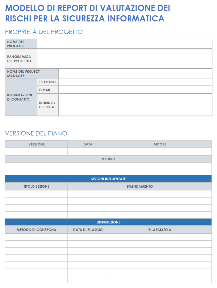 Modelli gratuiti di valutazione dei rischi per la sicurezza informatica | Smartsheet