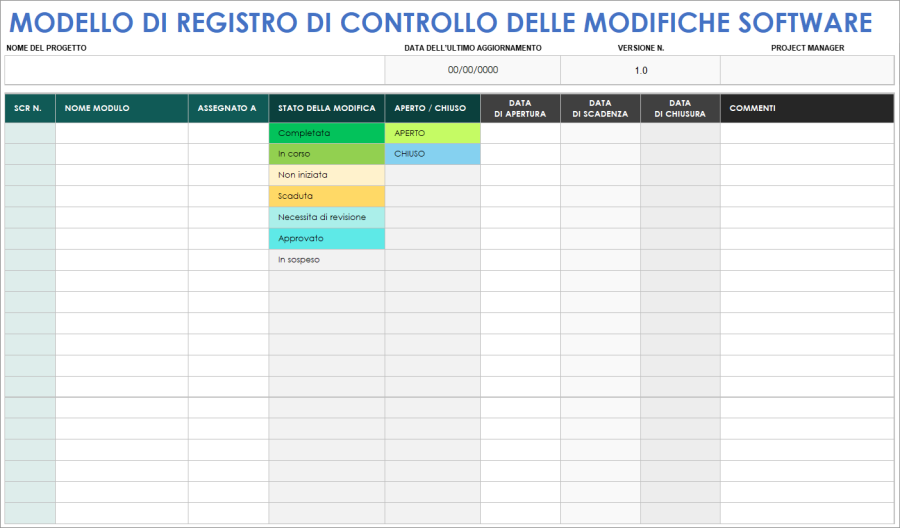 Modelli gratuiti di registri delle modifiche: Excel, Microsoft Word e ...