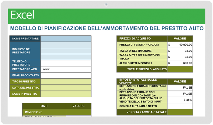 Modelli di piani di ammortamento Excel gratuiti Smartsheet