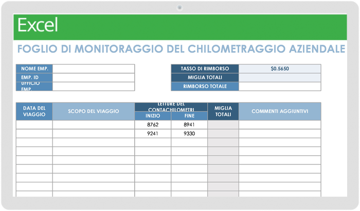 Modelli di report di spesa gratuiti Smartsheet
