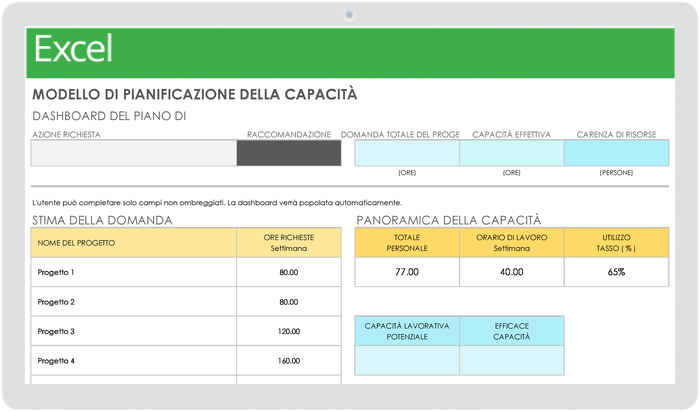 Modelli gratuiti di pianificazione della capacità | Smartsheet