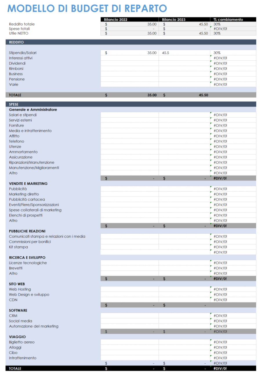 Modelli di budget mensili gratuiti | Smartsheet