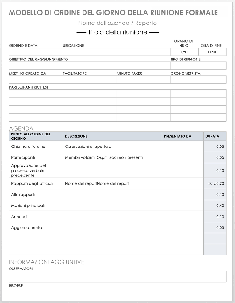 Più di 10 modelli gratuiti di ordine del giorno per meeting per ...