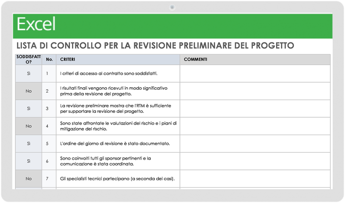 Liste di controllo gratuite per la revisione della progettazione ...