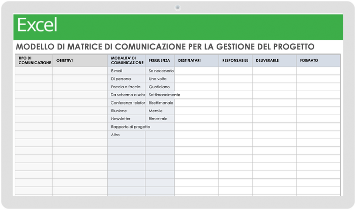 Modelli gratuiti per la comunicazione relativa al progetto | Smartsheet