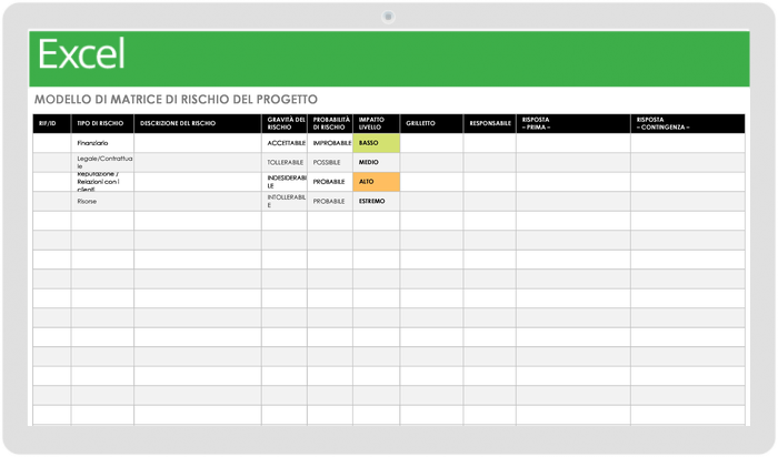 Scarica il modello gratuito di matrice di rischio | Smartsheet