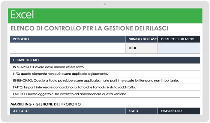 La guida essenziale alla gestione delle release | Smartsheet