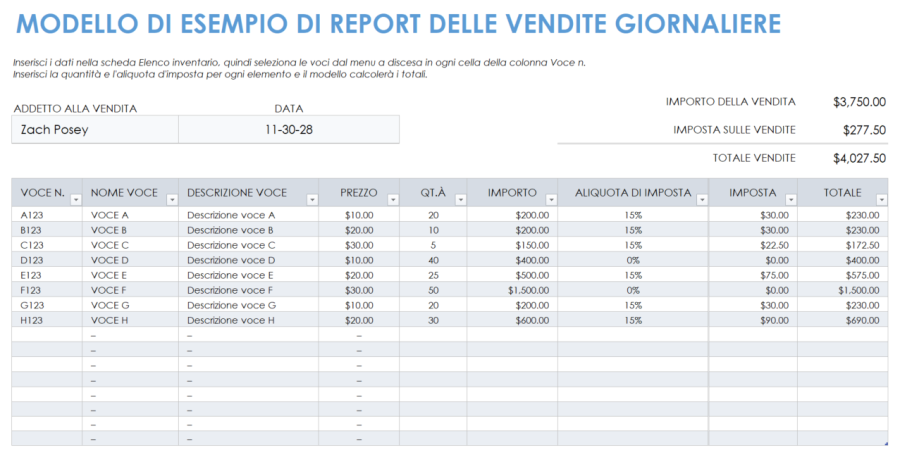Moduli e modelli di report delle vendite giornaliere gratuiti | Smartsheet