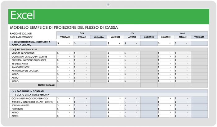 Modelli gratuiti di previsioni del flusso di cassa | Smartsheet