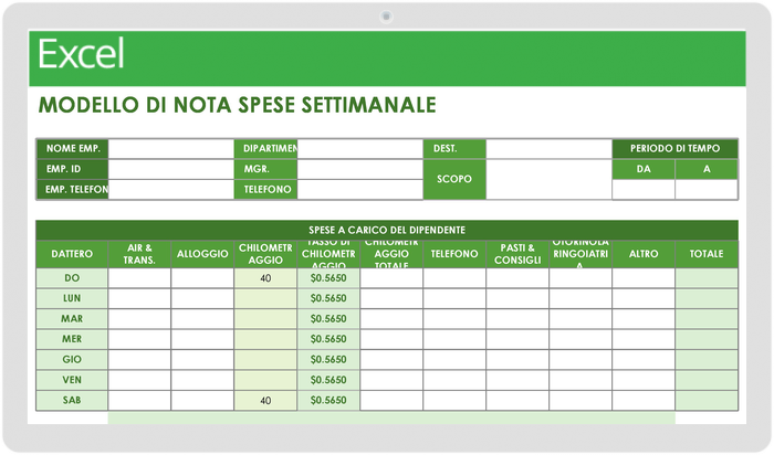 Modelli di report di spesa gratuiti Smartsheet