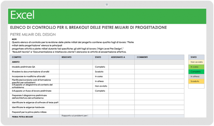 Liste di controllo gratuite per la revisione della progettazione ...